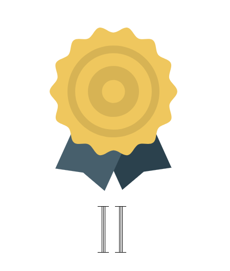 Certificate II – Learn Now Publications